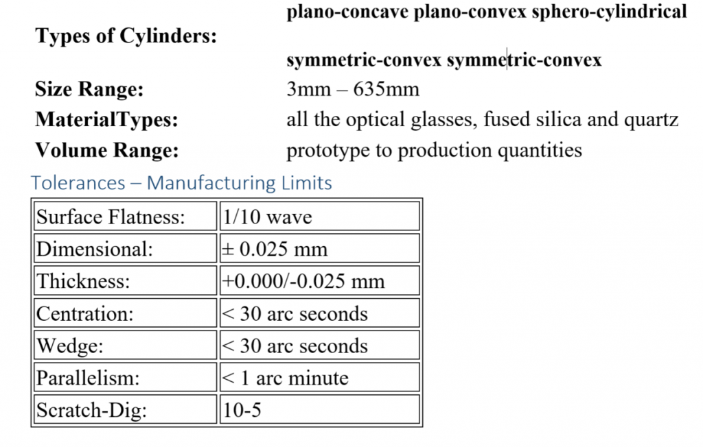 Optical Component | Optical Prism | Aspheric lens design