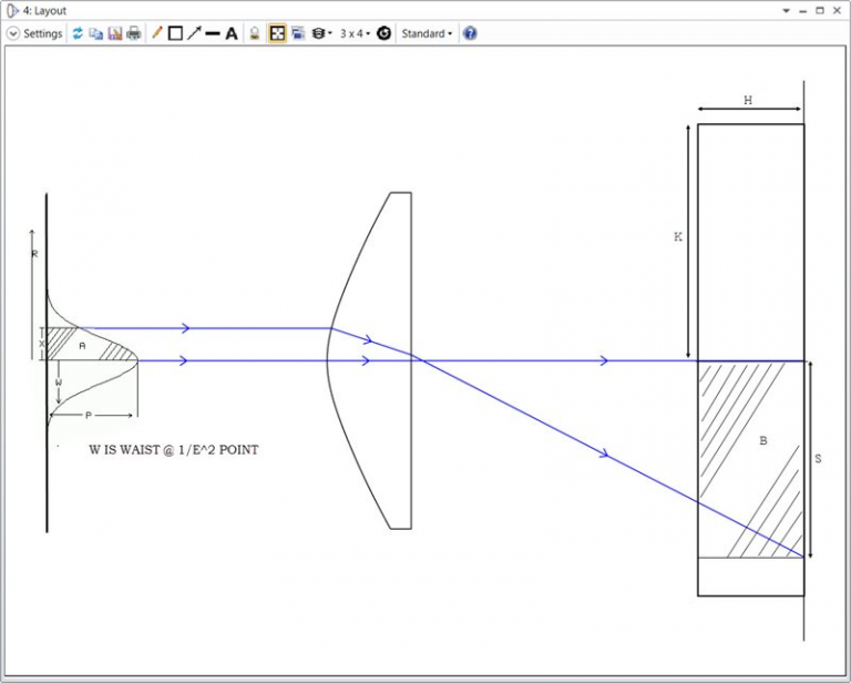 Nonimaging optics design theory and concepts | Shapeoptics Technologies ...