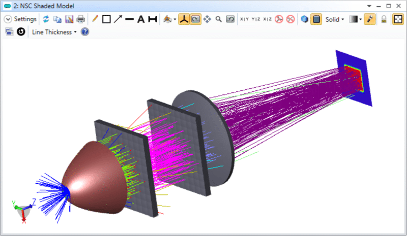 What Is The Objective Of A Illumination System Design Shapeoptics