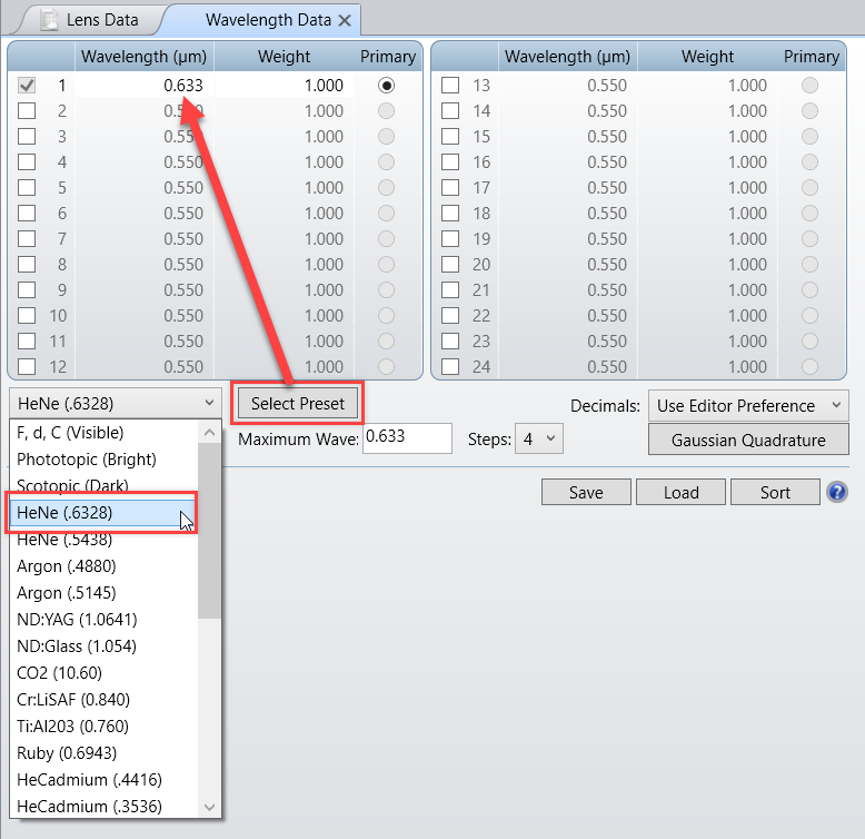 How to Do Your First Optical Lens Design | Shapeoptics Technologies ...