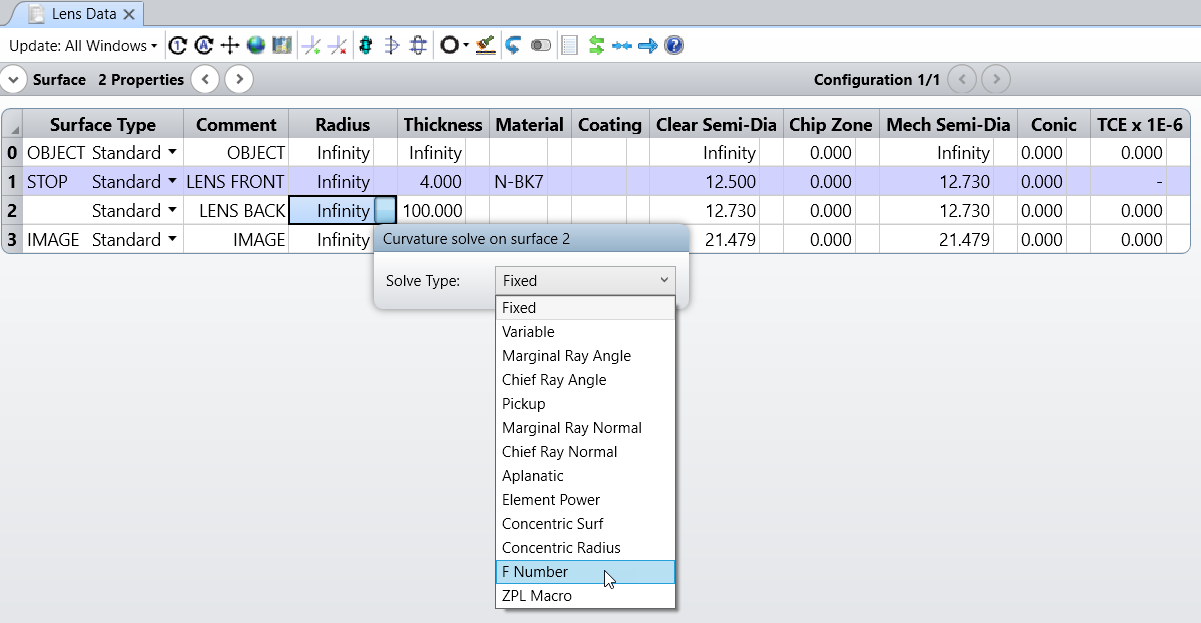 How to Do Your First Optical Lens Design | Shapeoptics Technologies ...