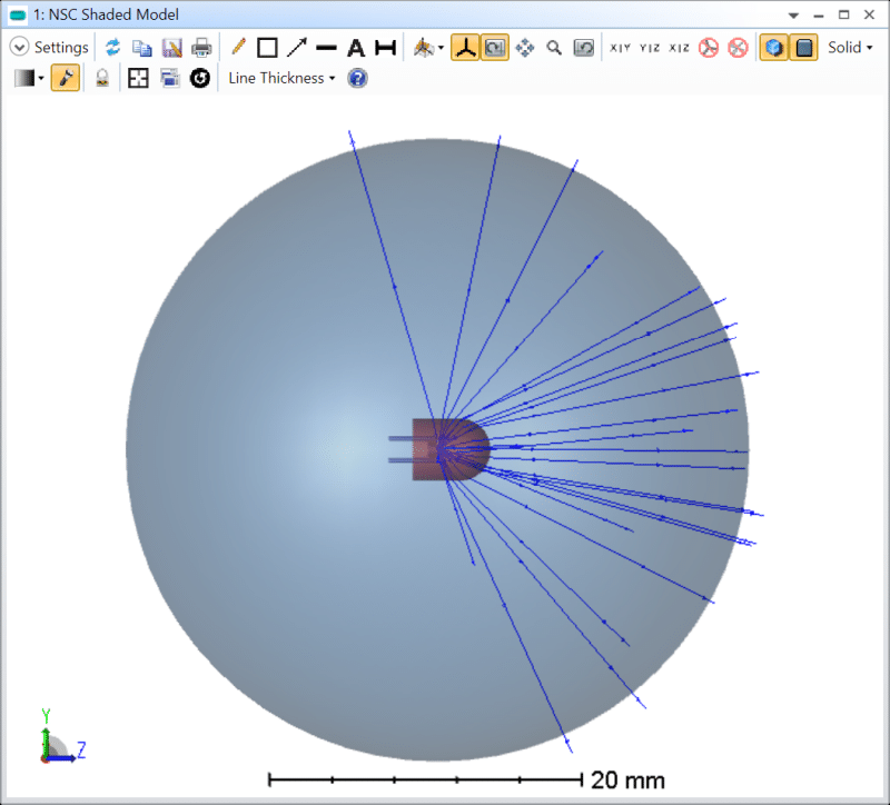 Nonimaging optics design theory and concepts | Shapeoptics Technologies ...