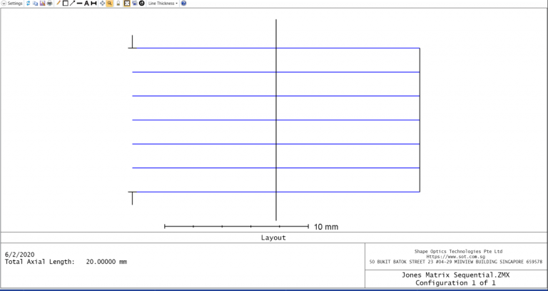 What is Polarization Jones Matrix and how to model polarized light