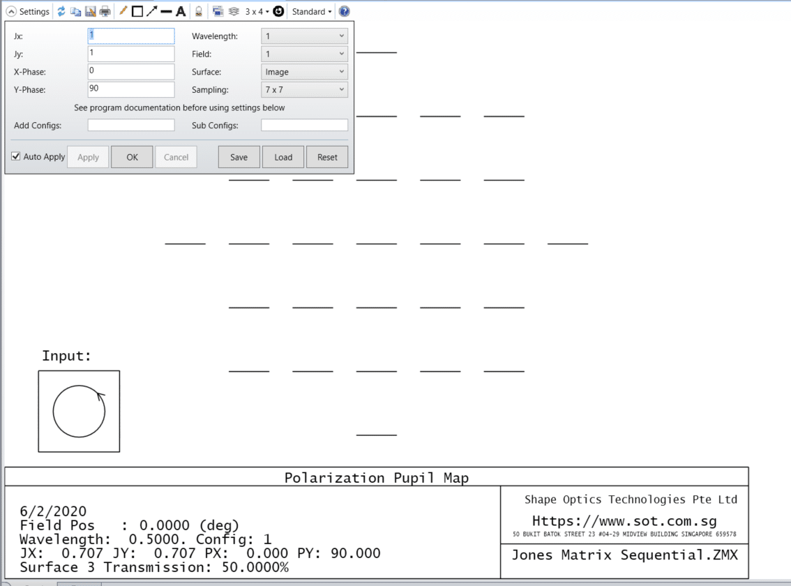 What is Polarization Jones Matrix and how to model polarized light