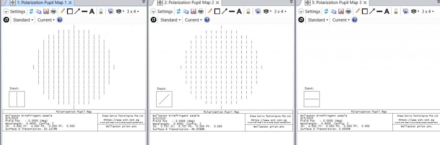 How to design Wollaston prism | Shapeoptics Singapore