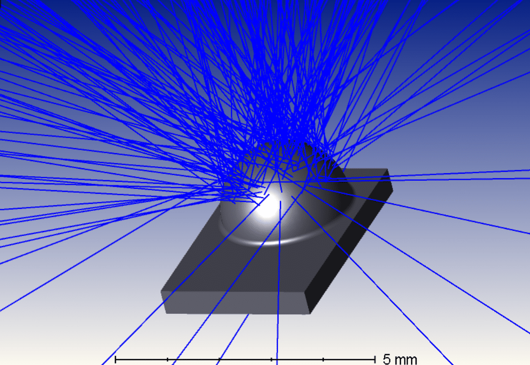 How To Use And Simulate Lumileds LED | Shapeoptics