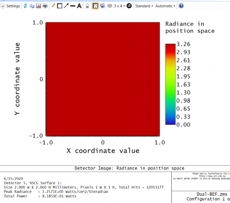 What is Brightness Enhancement film in LCD design | Shapeoptics ...