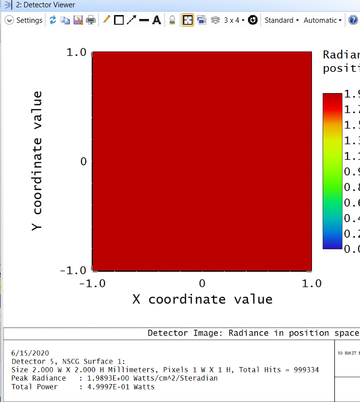 What is Brightness Enhancement film in LCD design | Shapeoptics ...