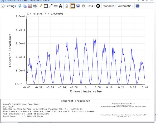 How to setup and simulate interference effect by ray tracing ...