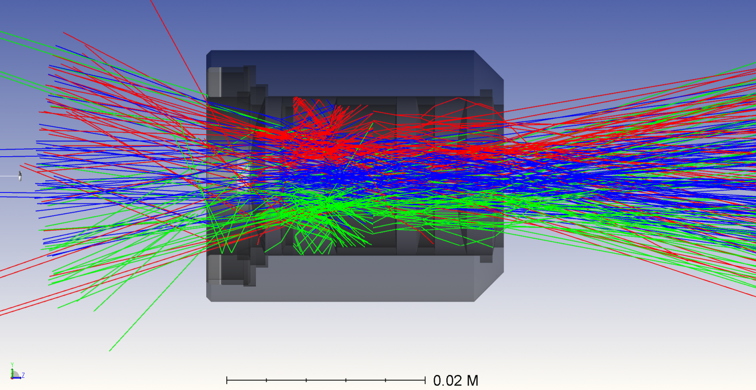 How to solve ambient light impact on an opto mechanical system | SOT