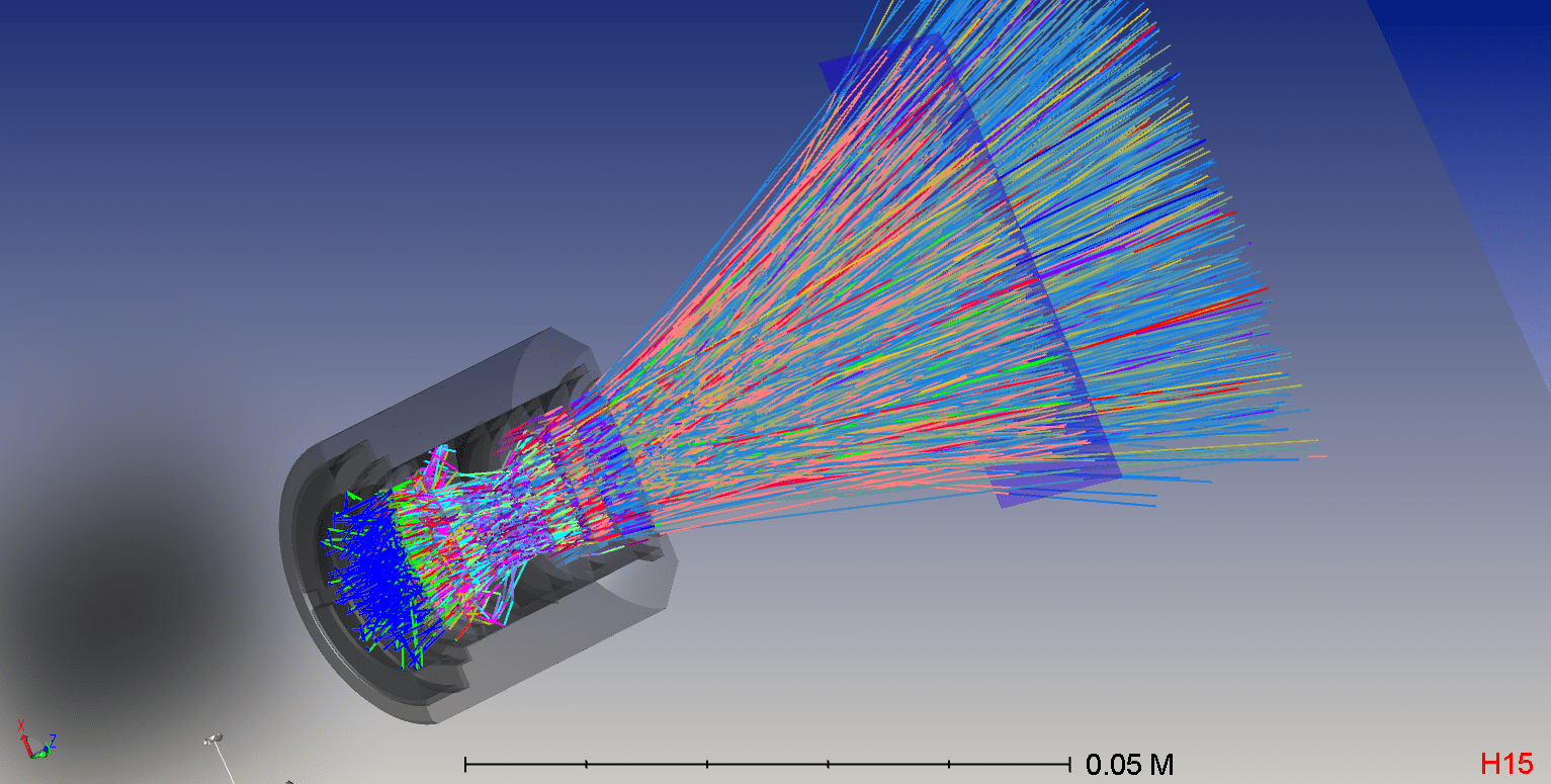 How to solve ambient light impact on an opto mechanical system | SOT