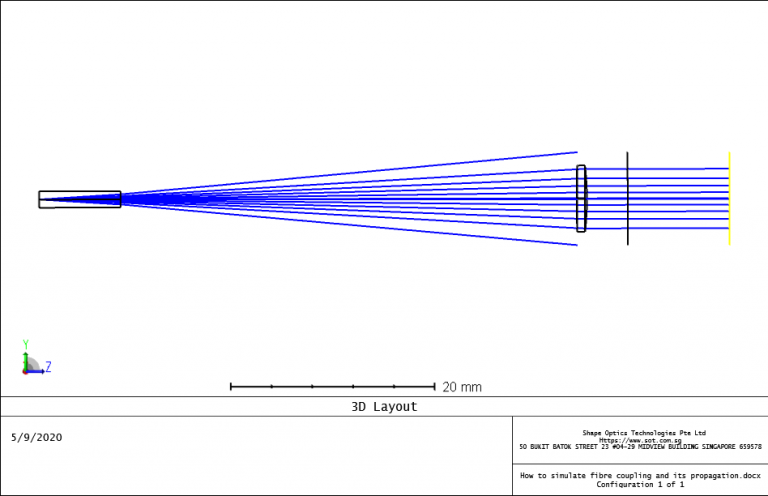 How to simulate fiber optics propagation | in Singapore