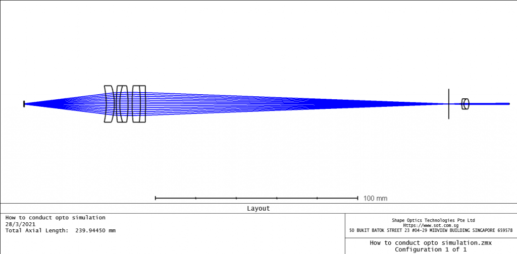 How to Opto-simulate Laser Diode Collimation | In Singapore