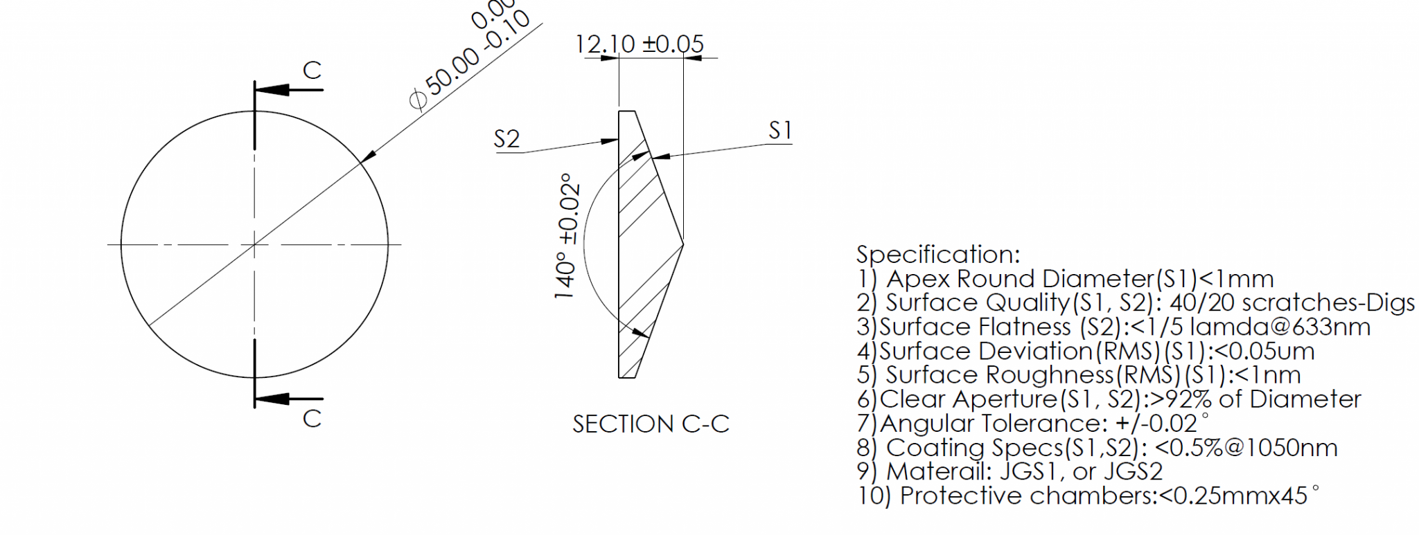 Fused Slica Axicon Lens | Shapeoptics Technologies Holdings