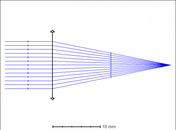 What does the term apodization mean?